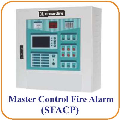 SMARTFIRE – FIRE ALARM SYSTEM
